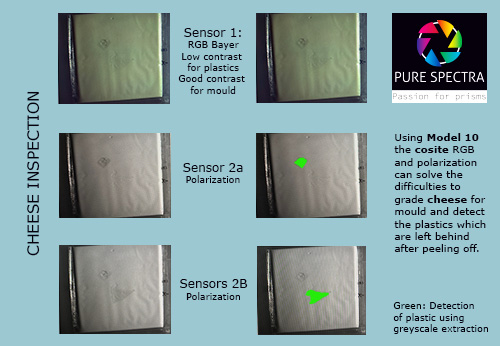 Detecting plastic at the top of cheese - PureSpectra Ltd.